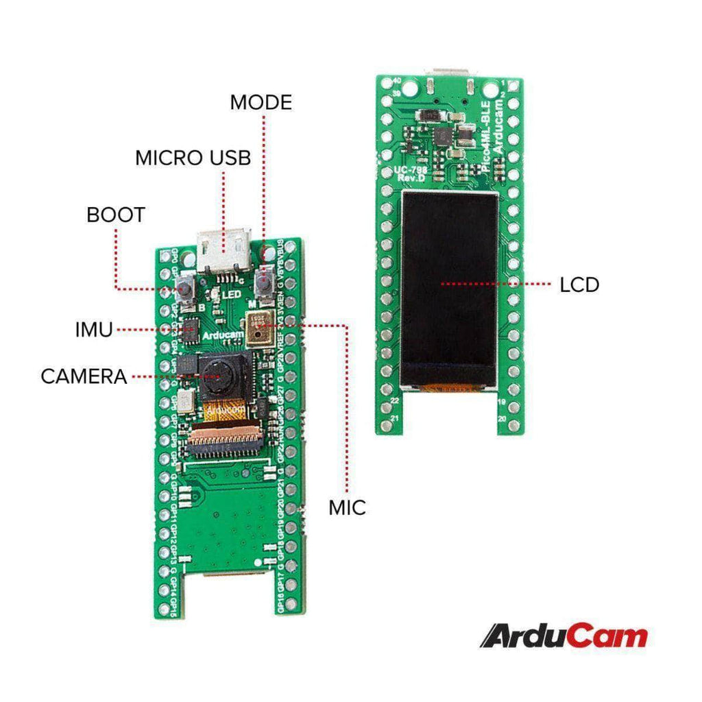 Arducam Pico4ml Tinyml Dev Kit B0302