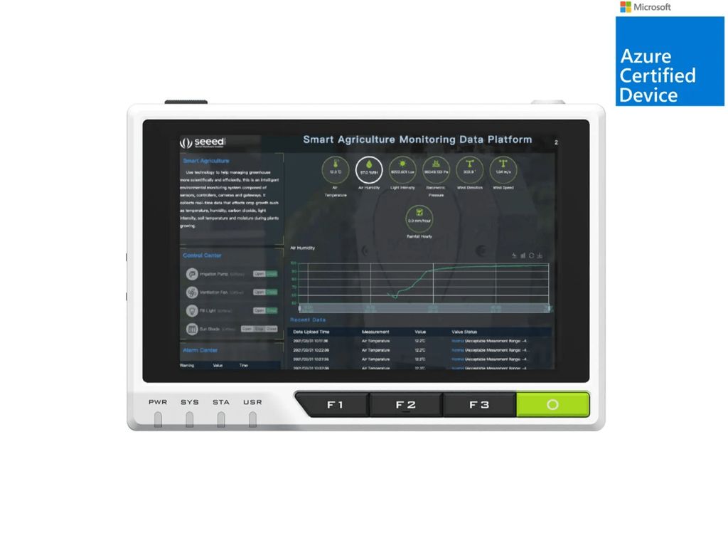 reTerminal Embedded Linux Raspberry Pi CM4 5" Capacitive Touchscreen