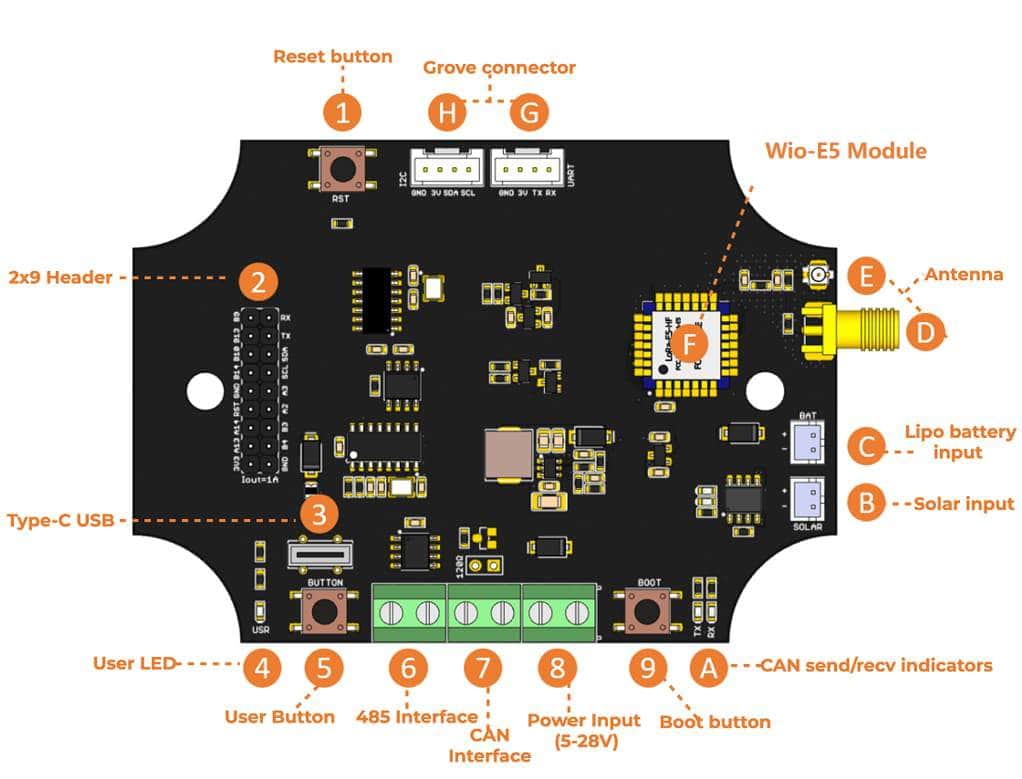 Wio-E5 CAN FD RS485 LoRaWAN Dev Kit