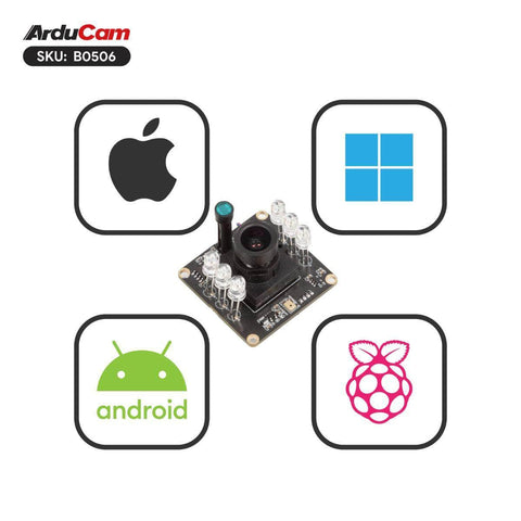 Arducam 1080P Day/Night USB Camera 2MP Auto IR-Cut B0506