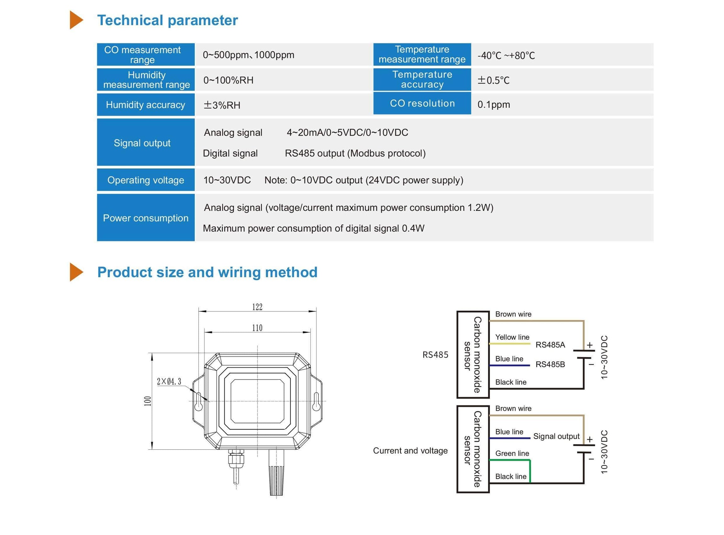 IQCO Industrial Carbon Monoxide CO Sensor 4-20mA Modbus RS485 – IOT Store