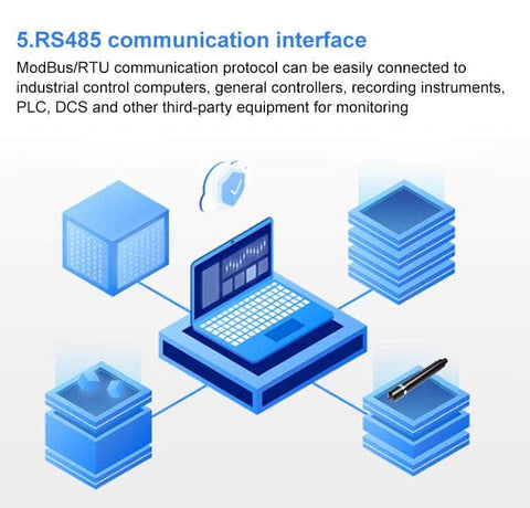 IQDO Industrial Dissolved Oxygen Sensor Modbus RS485 5m Cable