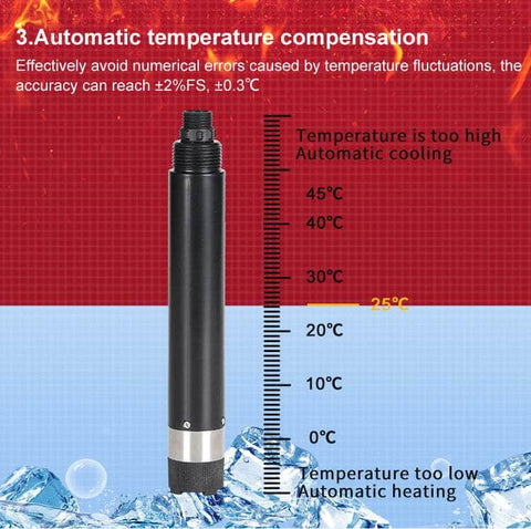 IQDO Industrial Dissolved Oxygen Sensor Modbus RS485 5m Cable