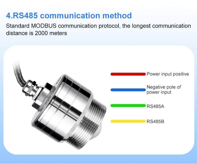 IQDS Radar Tank Level Sensor 65m range, 10m cable, Modbus RS485 4-20mA ...