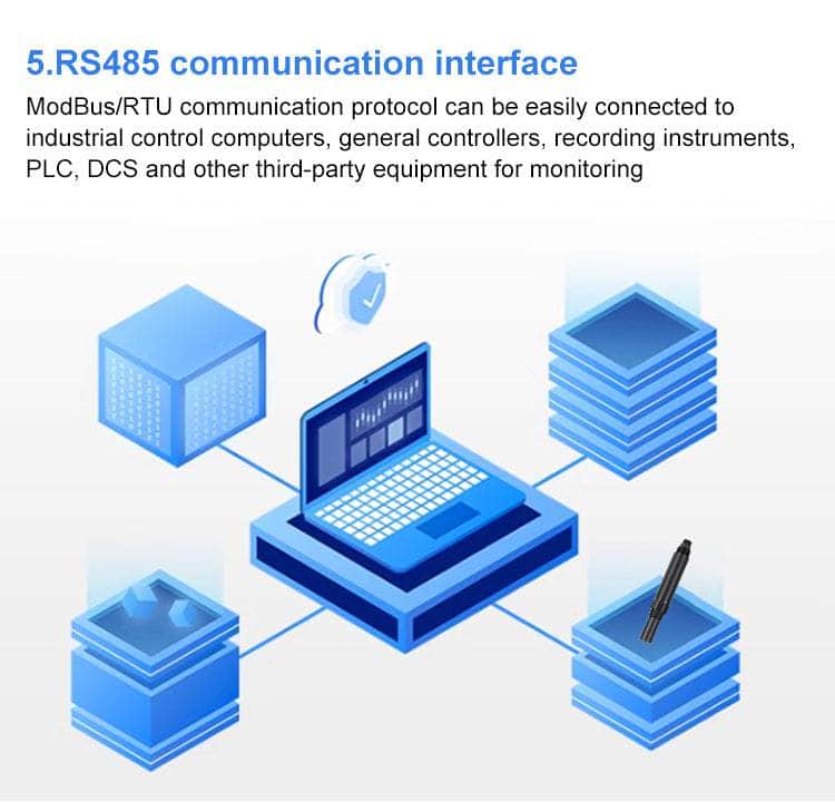 IQEC Industrial Electrical Conductivity EC Sensor Modbus RS485 5m Cabl ...