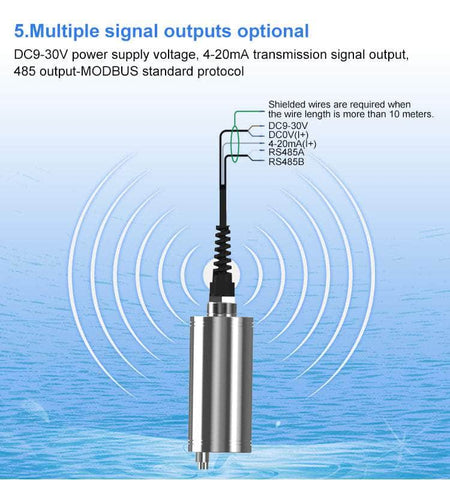 IQTB-NTU Smart Turbidity Sensor Modbus RS485, 5m cable