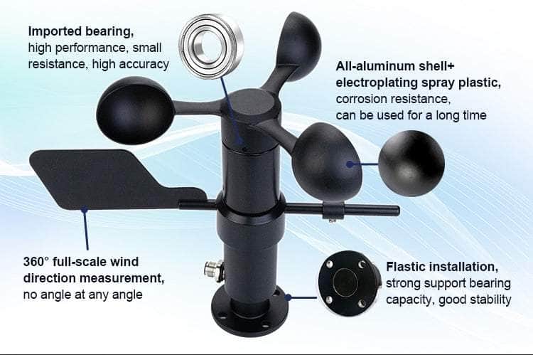 IQWS Industrial Wind Speed and Direction Sensor Modbus RS485 – IOT Store
