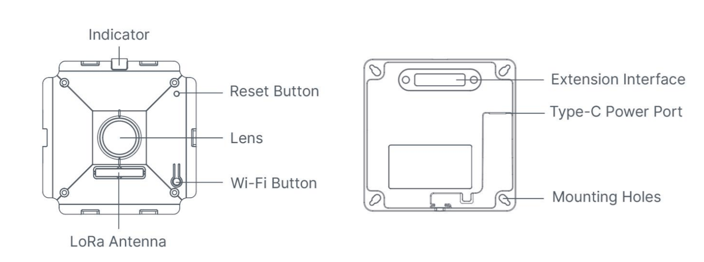 VS121 AI Workplace Sensor People/Object Detection POE IP – IOT Store
