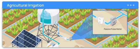 Milesight EM300-DI LoRaWAN Wireless Pulse Counter