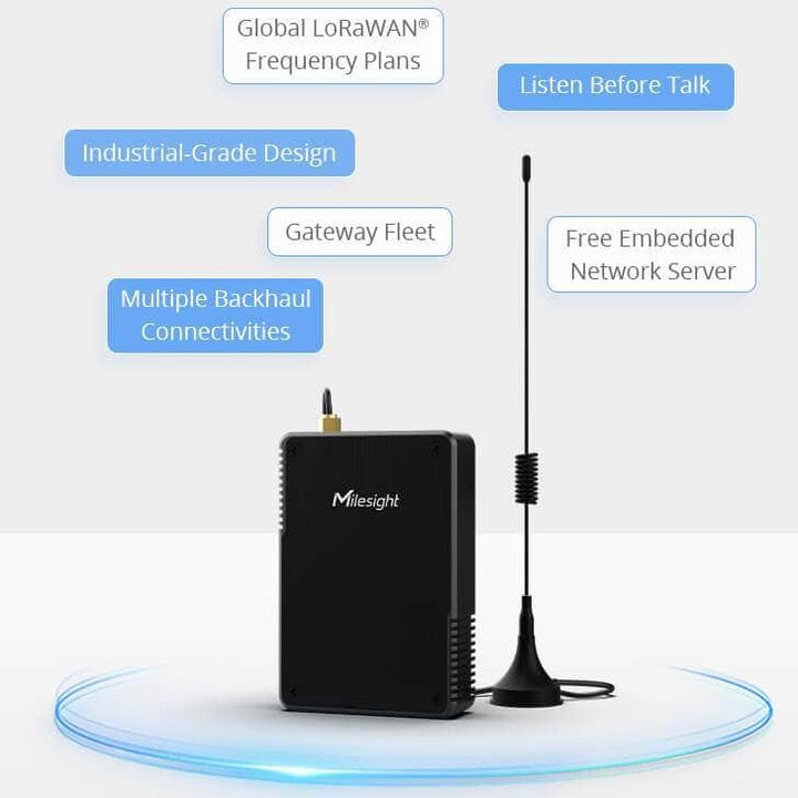 Milesight UG56 Indoor LoRaWAN Gateway 8-CH WiFi POE – IOT Store