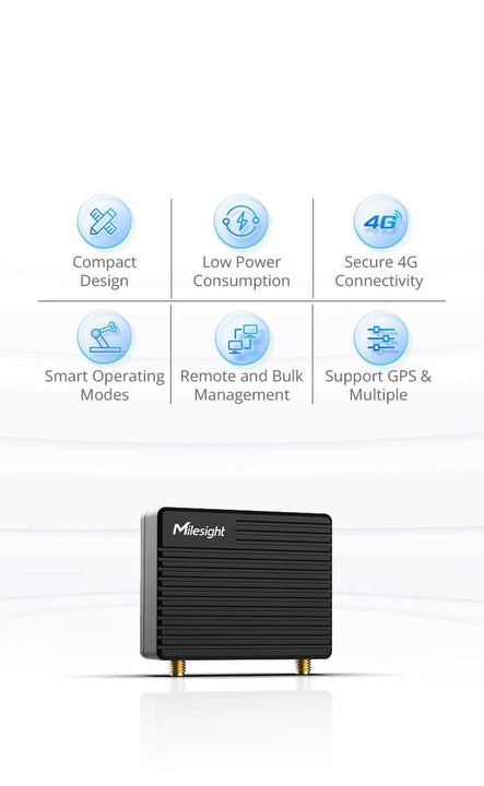 Milesight UR41 4G LTE Mini Industrial Cellular Router GPS Ultra Low Po ...