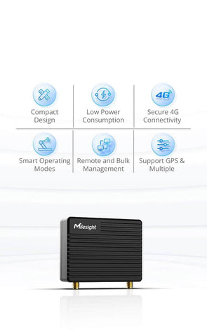 Milesight UR41 4G LTE Mini Industrial Cellular Router GPS Ultra Low Po