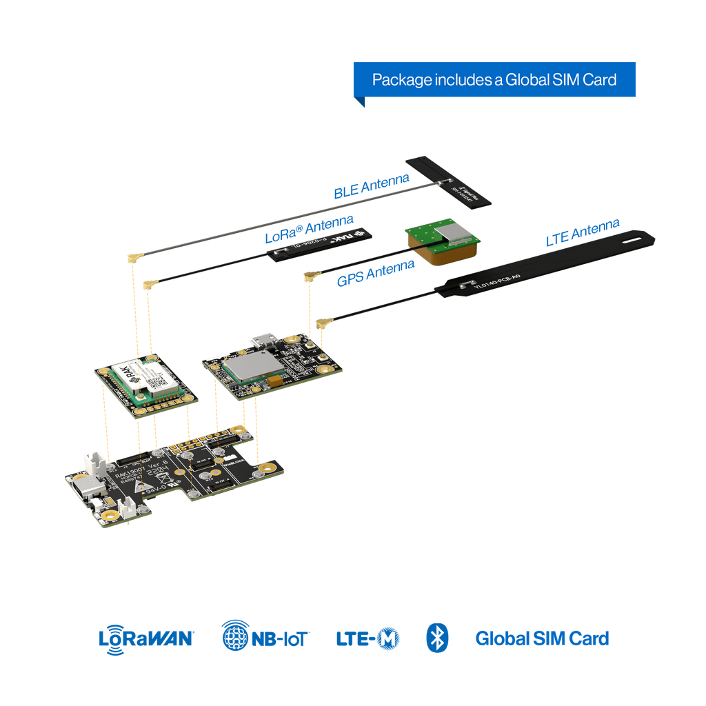 Link.ONE LTE-M NB-IoT LoRaWAN Device Arduino IDE compatible Link.ONE LTE-M NB-IoT LoRaWAN Device Arduino IDE compatible