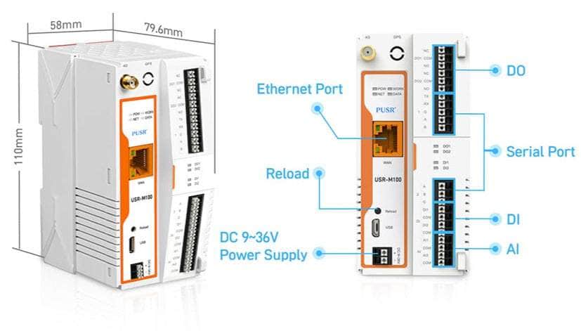 Industrial Remote IO Edge Gateway Data Logger USR-M300 – IOT Store
