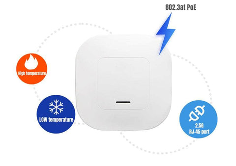 AP310i WiFi6 AX3000 Dual-band Indoor Ceiling WiFi Access Point