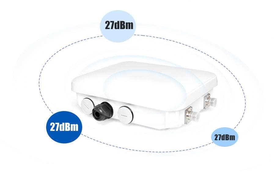NR520X 5G NR WiFi6 AX3000 dual-band Outdoor Modem WiFi Access Point ...