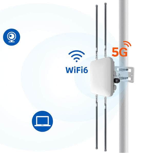 NR520X WiFi6 AX3000 dual-band Outdoor WiFi Access Point with 5G NR