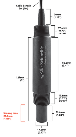 Industrial pH Sensor Kit - Atlas Scientific - IoT Store Australia