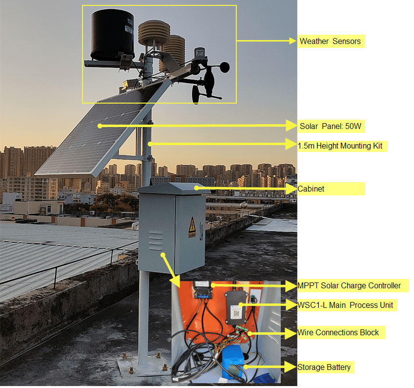 Weather Station LoRaWAN RS485 Sensor Node
