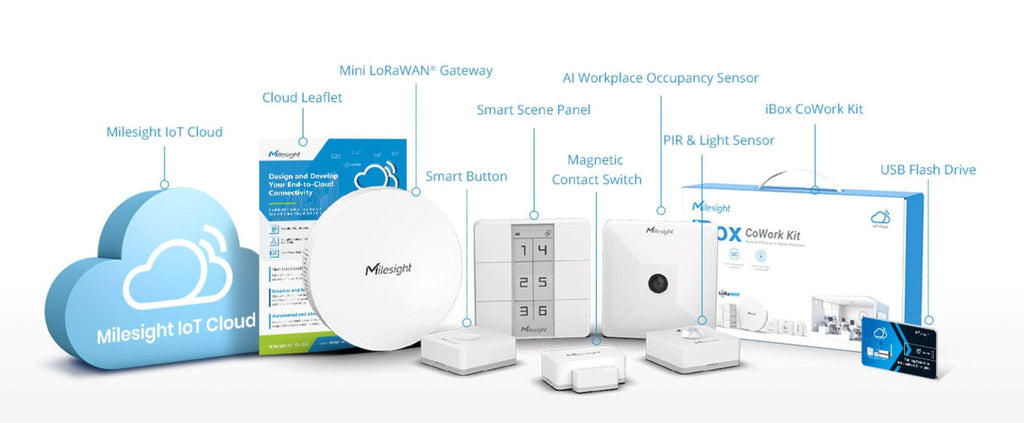 CoWork Kit Smart Indoor Digital Workplace Monitoring Solution LoRaWAN