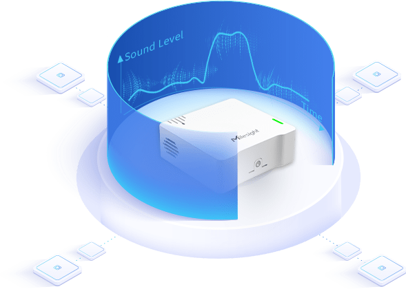 Milesight WS302 LoRaWAN Sound Level Sensor