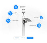 Milesight WTS LoRaWAN Wireless Multi Sensor Weather Station