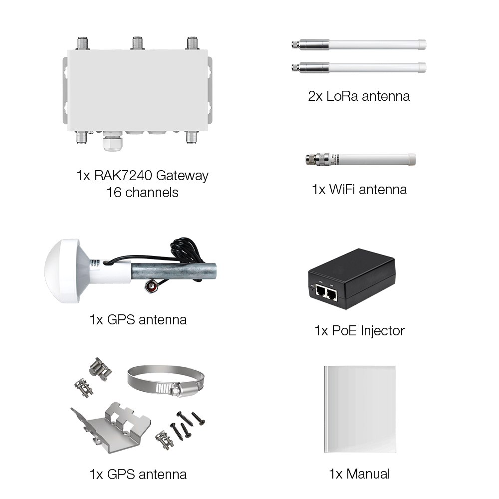 RAK7240 Outdoor LoRaWAN LPWAN Gateway Multichannel WiFi, GPS, PoE