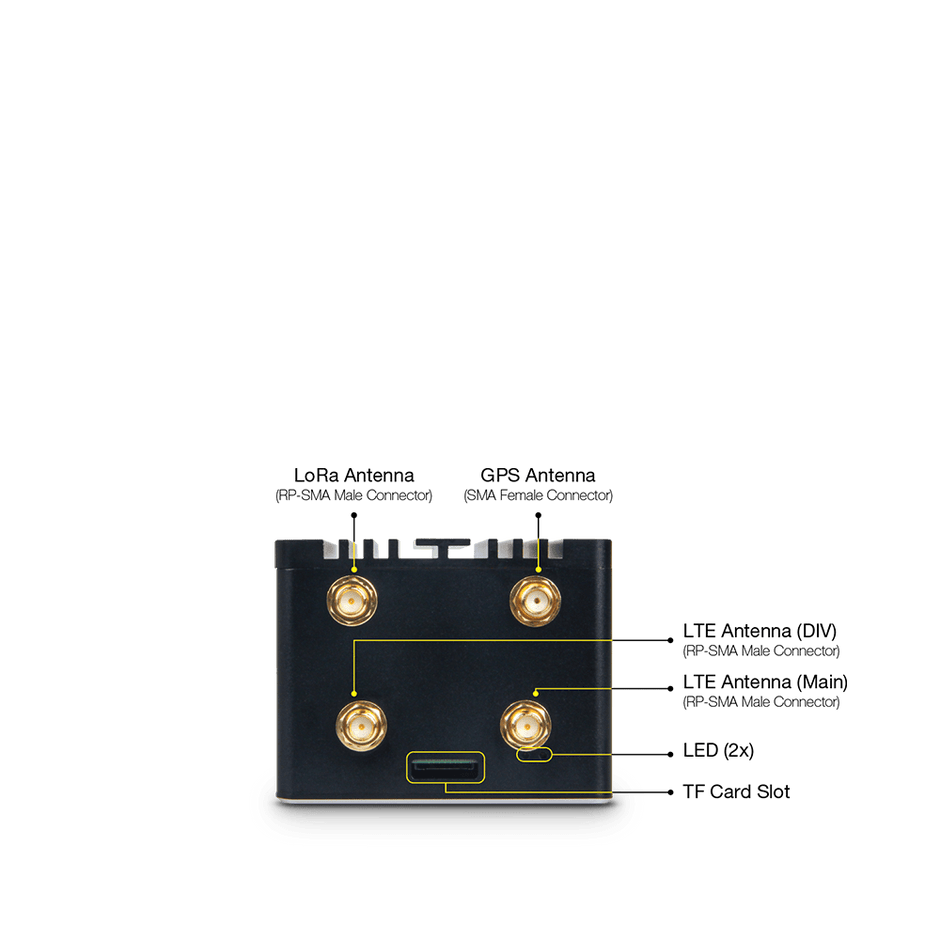 RAK7244 LoRaWAN Gateway Raspberry Pi 4, 4GB & GPS – IOT Store