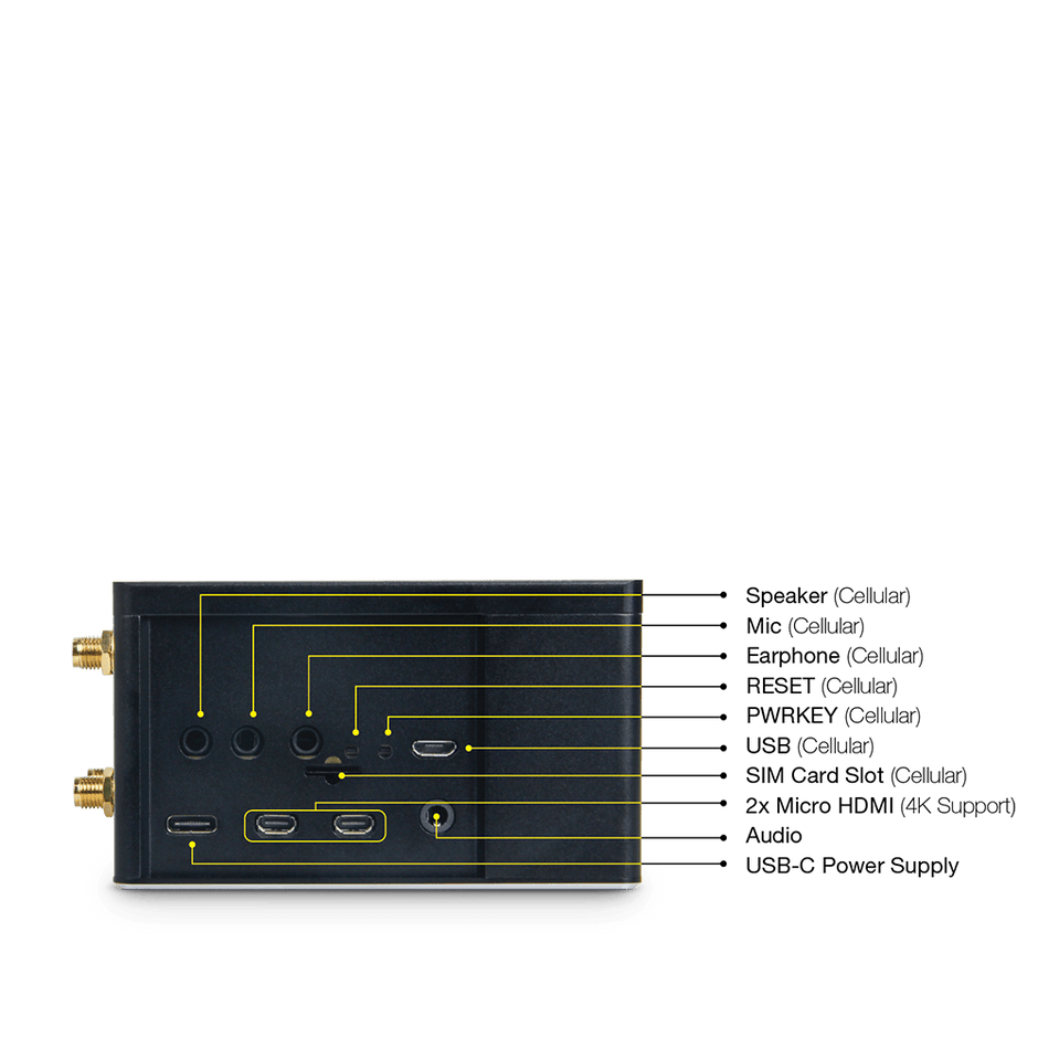 RAK7244 LoRaWAN Gateway Raspberry Pi 4, 4GB & GPS – IOT Store