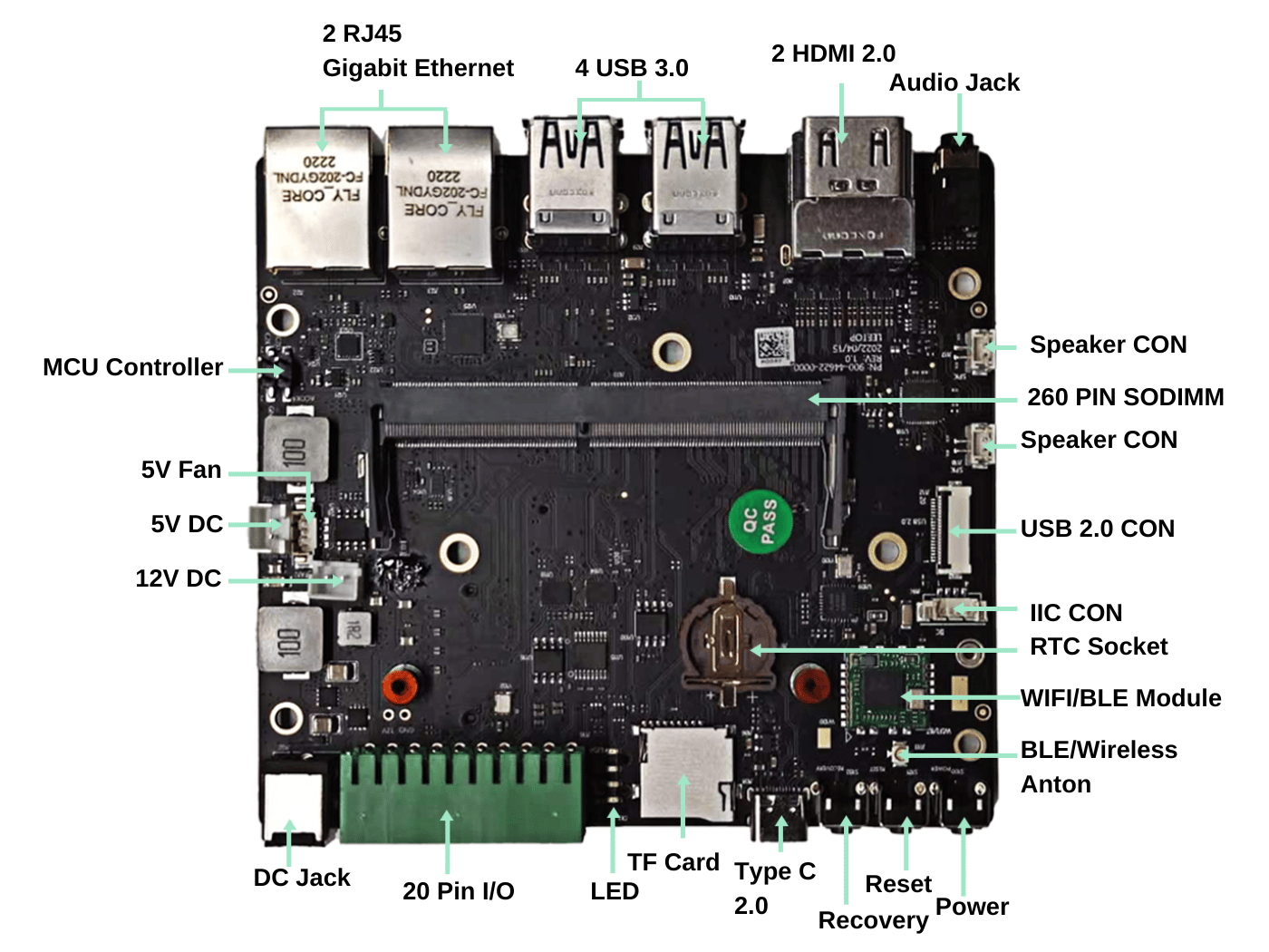 A205E Carrier Board for NVIDIA Jetson Nano/Xavier NX module – IOT Store