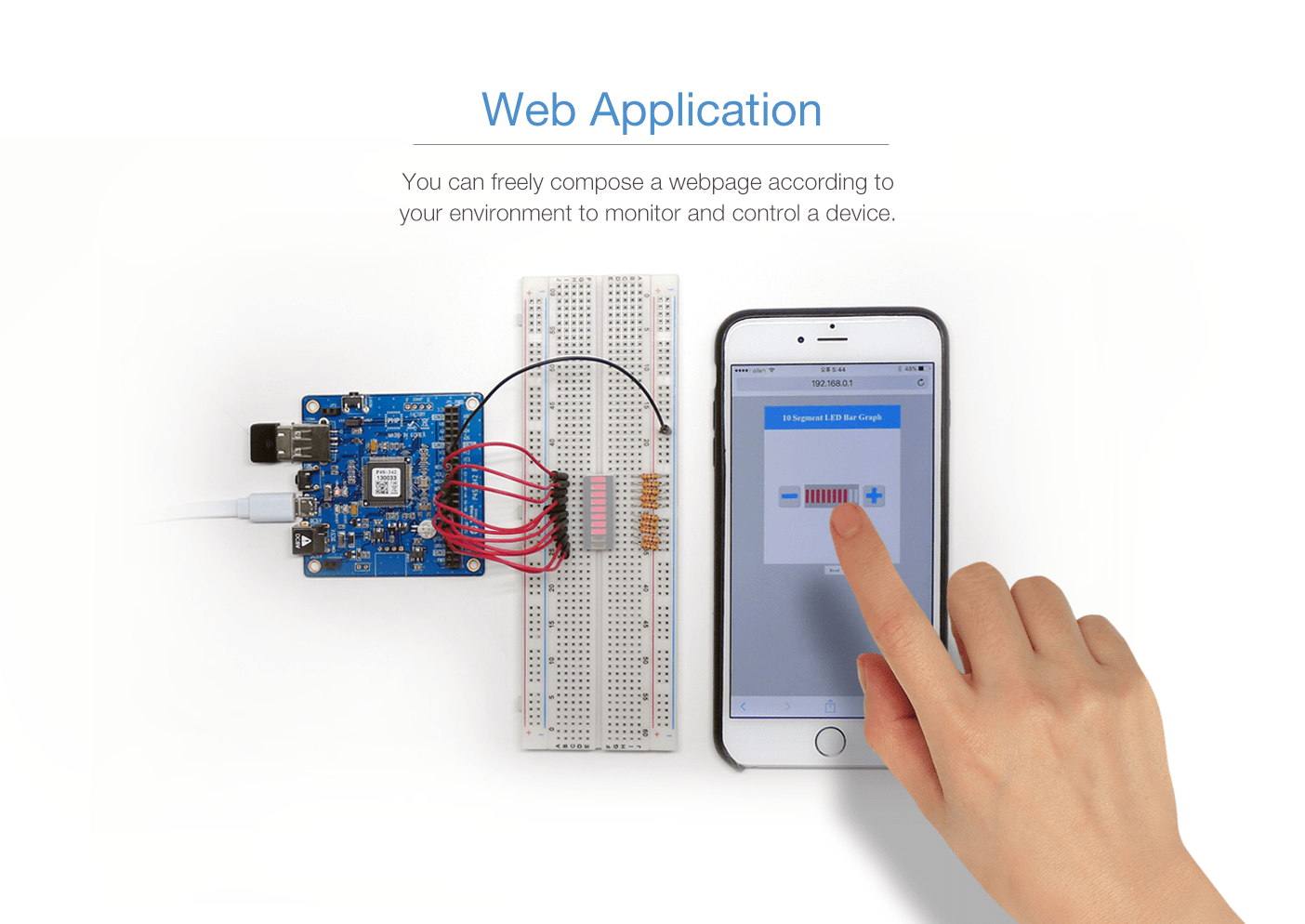 PHPoC Blue (P4S-342) - IoT Development Board @ IoT Store Australia – IOT Store