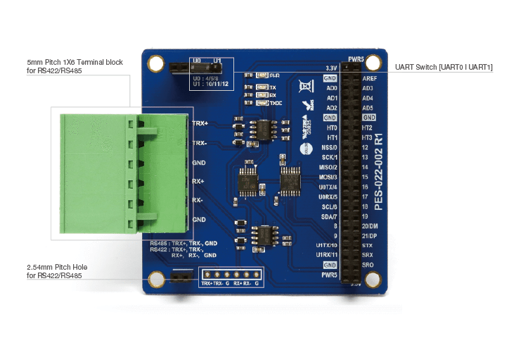 PHPoC Expansion Board - RS422/RS485 Serial Board (PES-2202) – IOT Store