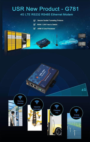 Industrial 4G LTE Modem Router, Serial to Cellular Modem USR-G781-AU