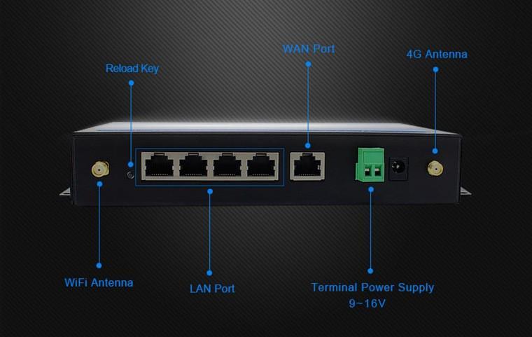 Industrial 4G LTE Router WiFi USR-G800V2-AU with serial port – IOT Store