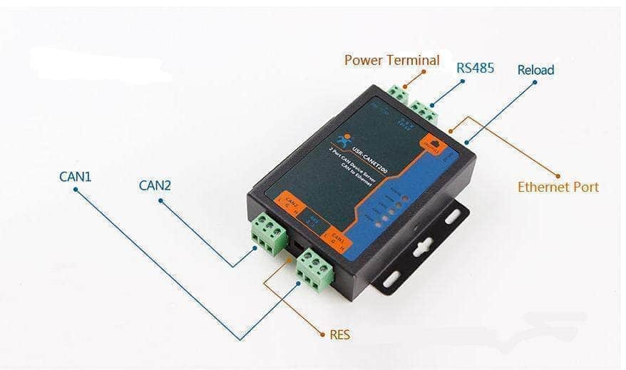 Industrial CAN-BUS to Ethernet Converter w RS485 Port USR-CANET200